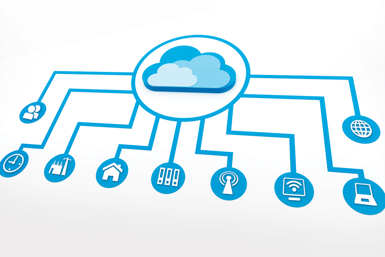Outsourced Smart Grid Services - Landis+Gyr